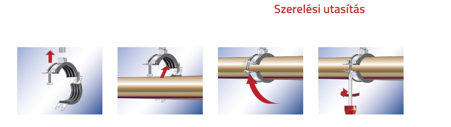 Fischer FRS-L 48-54 Gumis bilincs 1 1/2 - Netkazán